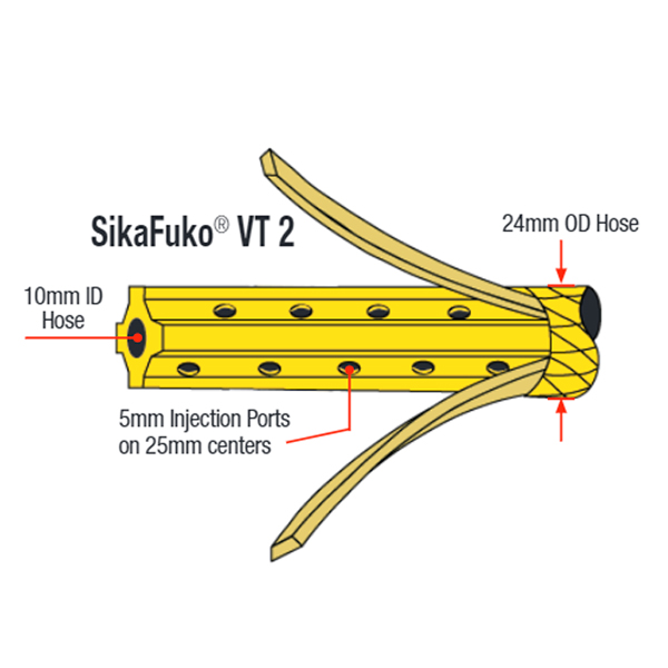 SikaFuko VT-2 Combipack Standardt - характеристики, цена, аналоги ...