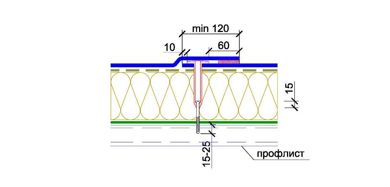 Крепеж для кровли из профнастила - виды, цены, купить